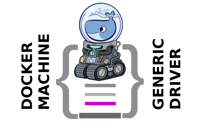 Creando Una Vm Usando El Driver Generic De Docker Machine Don Docker